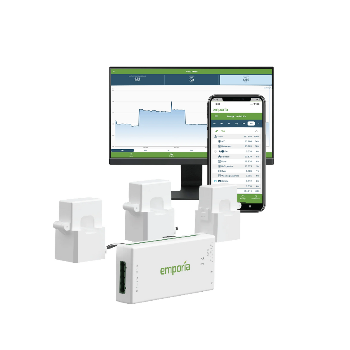 Emporia Vue 3 3-PHASE Energy Monitor — Rise
