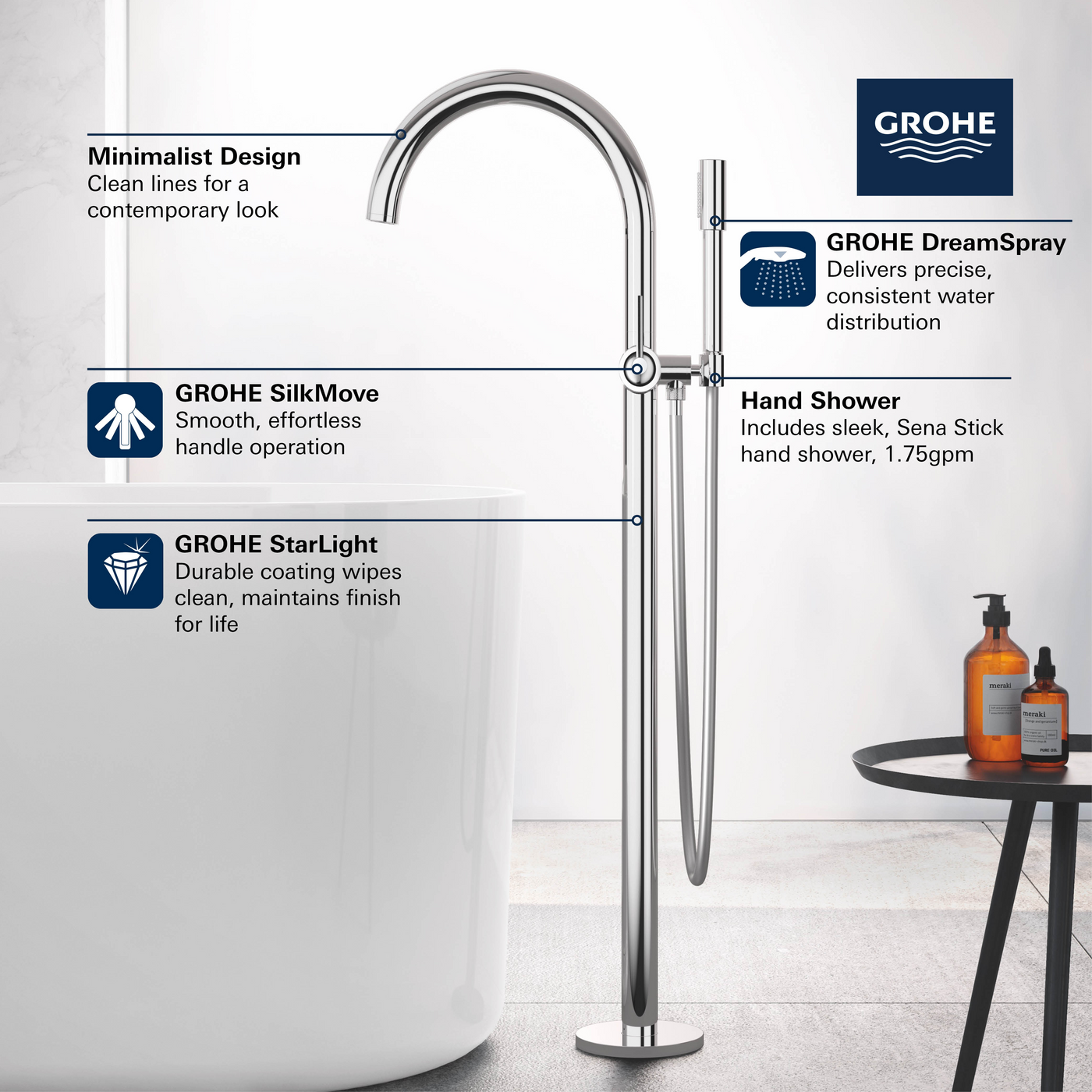 Grohe Atrio New Single-Handle Freestanding Tub Faucet with 1.75 GPM Ha — Rise