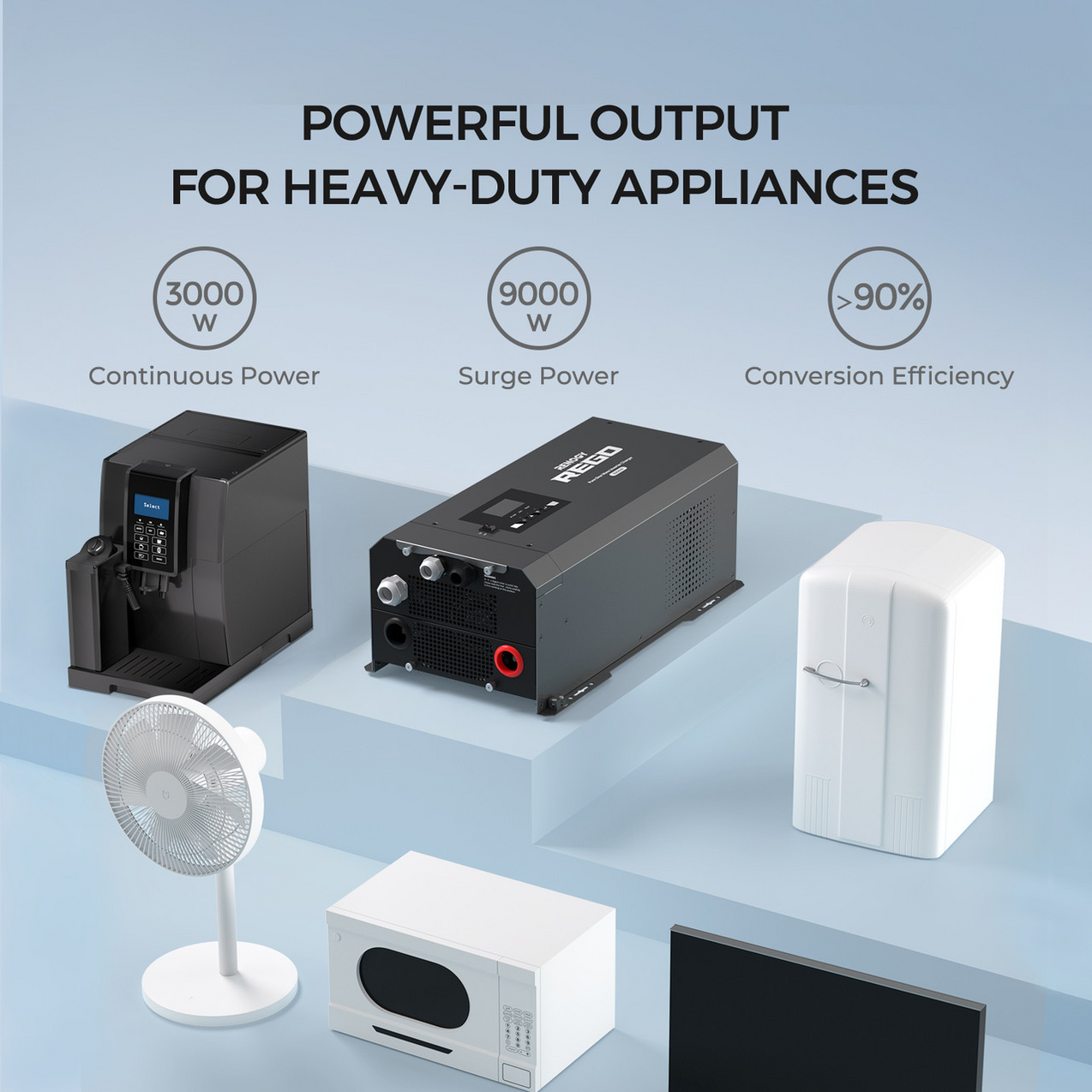 Renogy REGO 12V 3000W Pure Sine Wave Inverter Charger w/ LCD Display ...