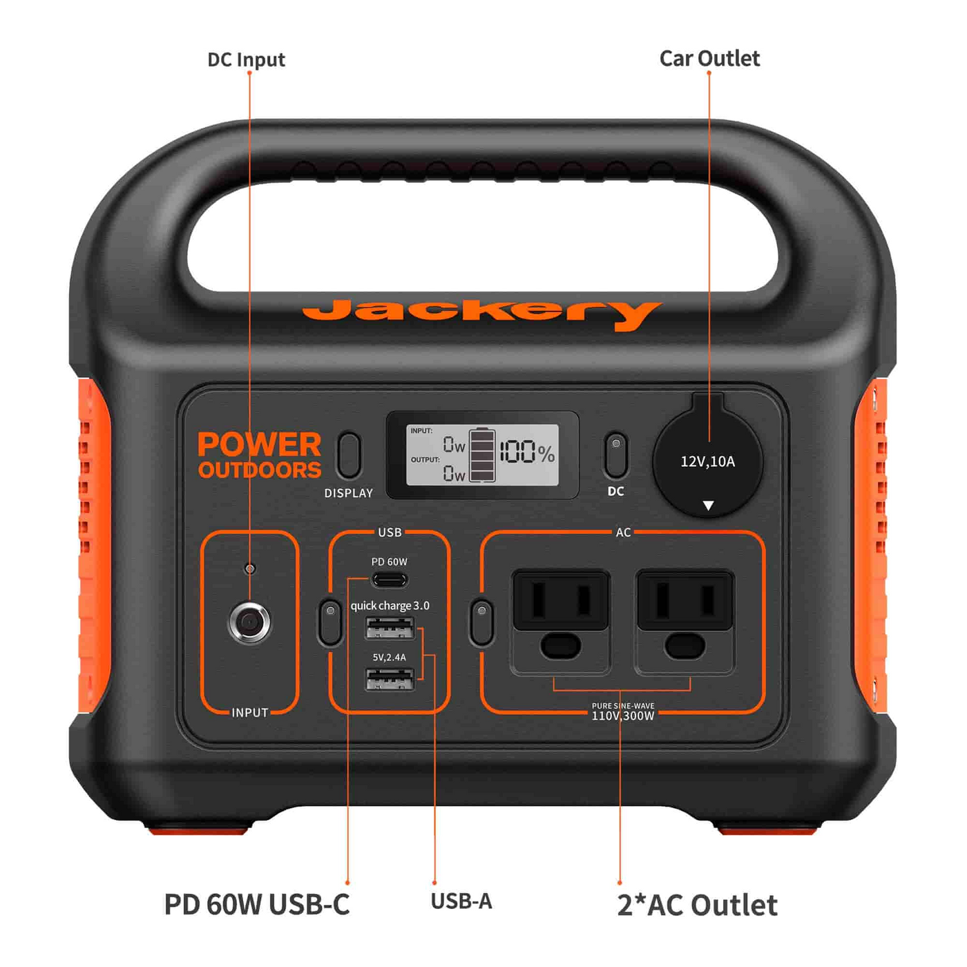 Jackery Solar Generator 300 - 70-0300-PSG001 — Rise